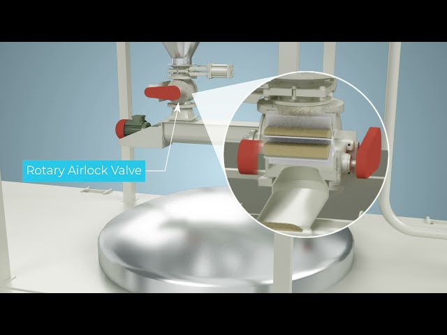 Rotary Air Lock - Rotary Airlock Valve Manufacturer from Pune