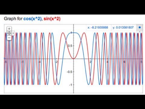 Graphing with the Google Search Part 2: Multiple Curves and Wolfram Alpha Comparison