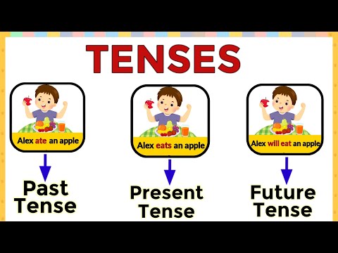 TENSES | Tense for beginners | Past tense present tense future tense | Past present future | #TENSES