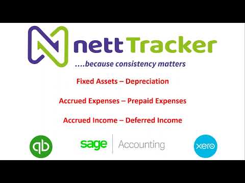 Prepaid expenses (Prepayments) - adjustments made using nettTracker