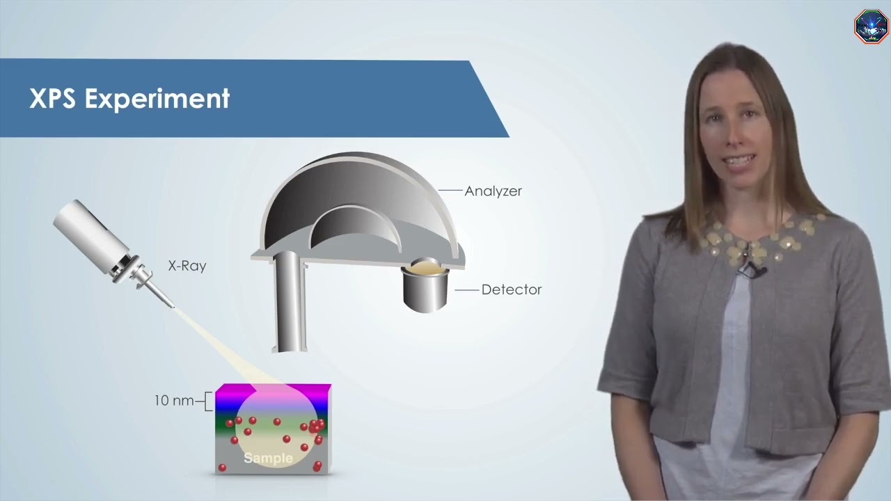 Basic Function of X-ray Photoelectron Spectroscopy