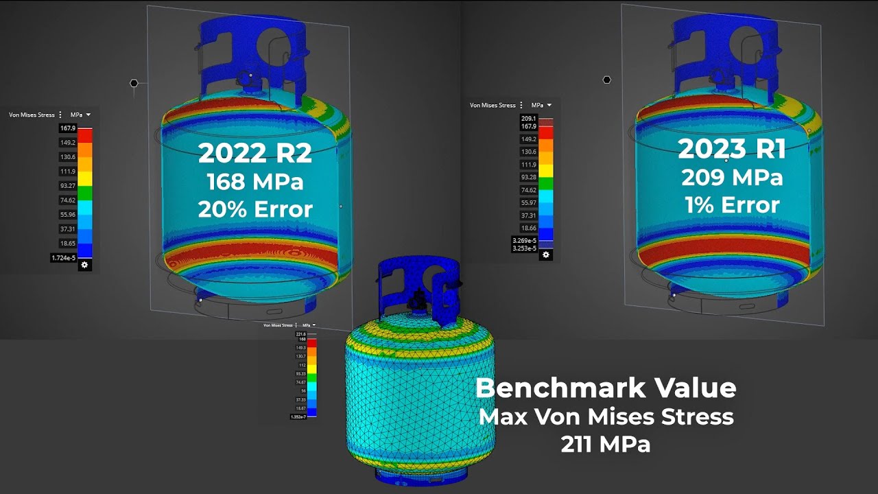 Ansys Discovery 2023 Amazing New Features