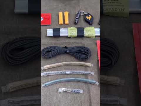 From the City to the Wilderness EDC Survival Kit