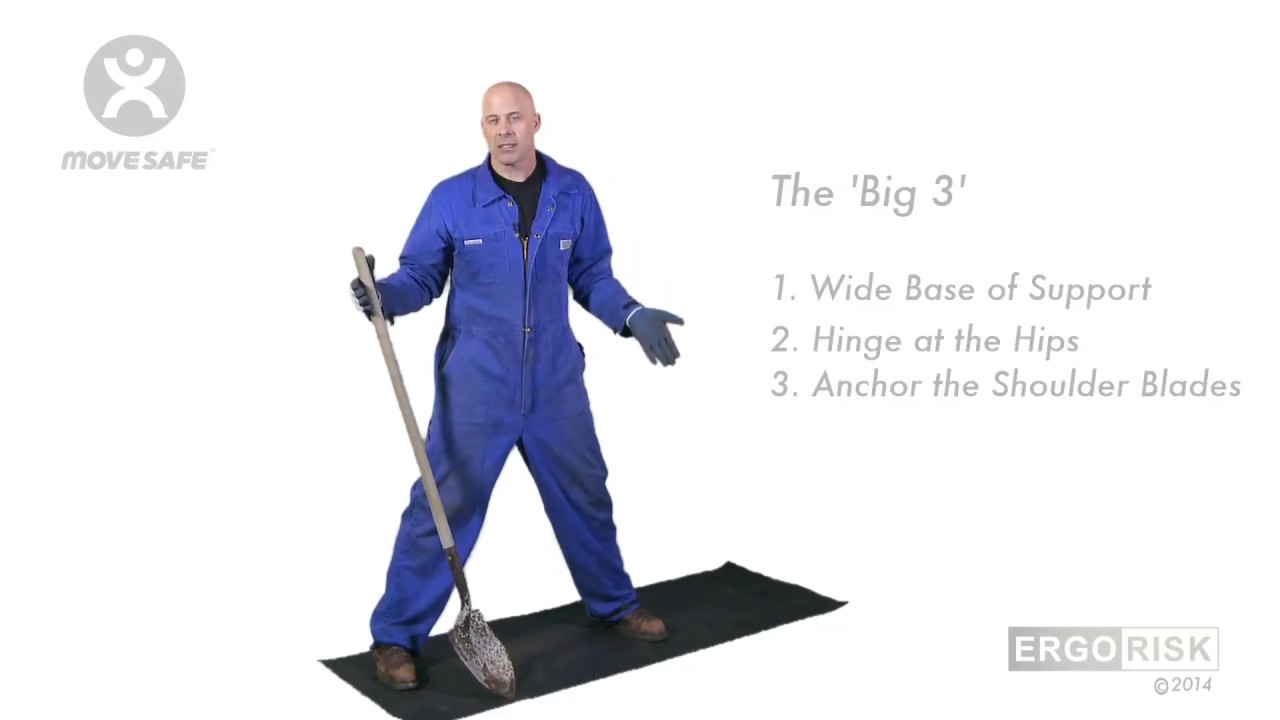 MoveSafe Main Elements Series Crew Talk - The 'Big 3'