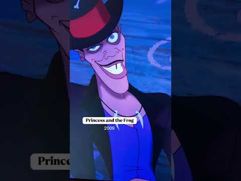 Every Movie with Jack Skellington - Nightmare Before Christmas Easter Eggs in Other Movies