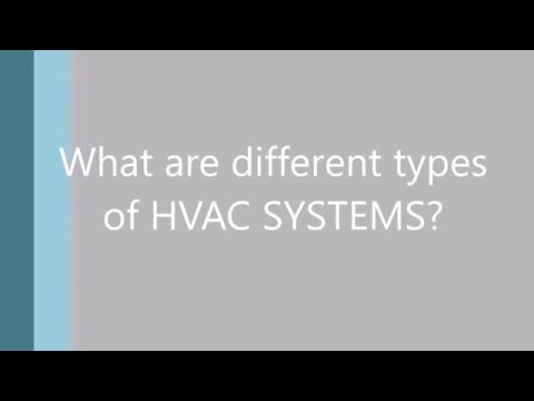 What are Different Types of HVAC Systems