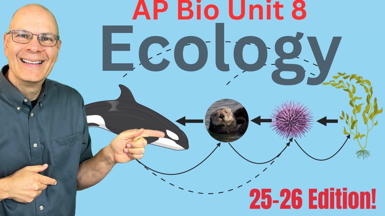 AP Bio Unit 8: Ecology Simplified — The Complete Crash Course