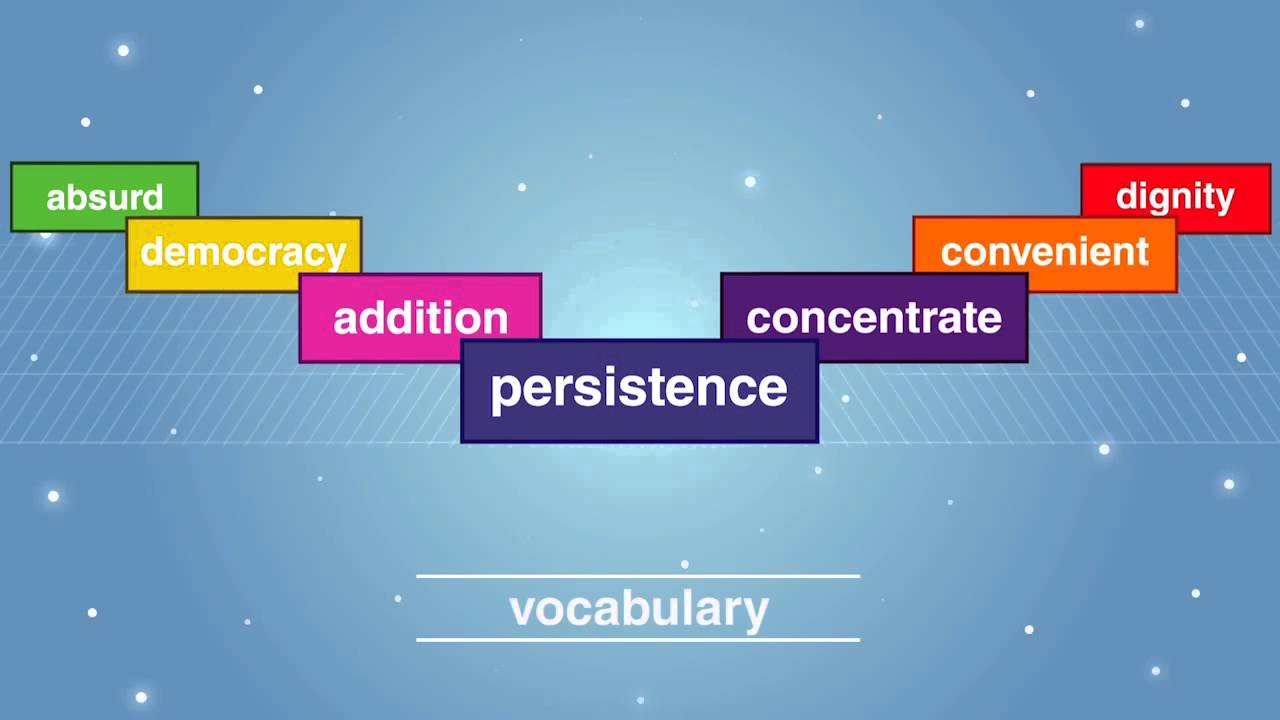 Common Core:  What to Expect in Grade 3