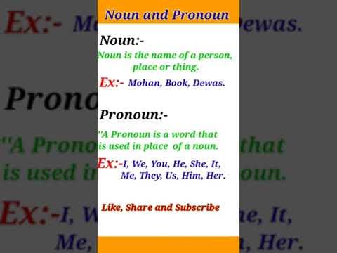 Noun and pronoun Definition with example. #noun #pronoun #youtubeshorts #viralshort