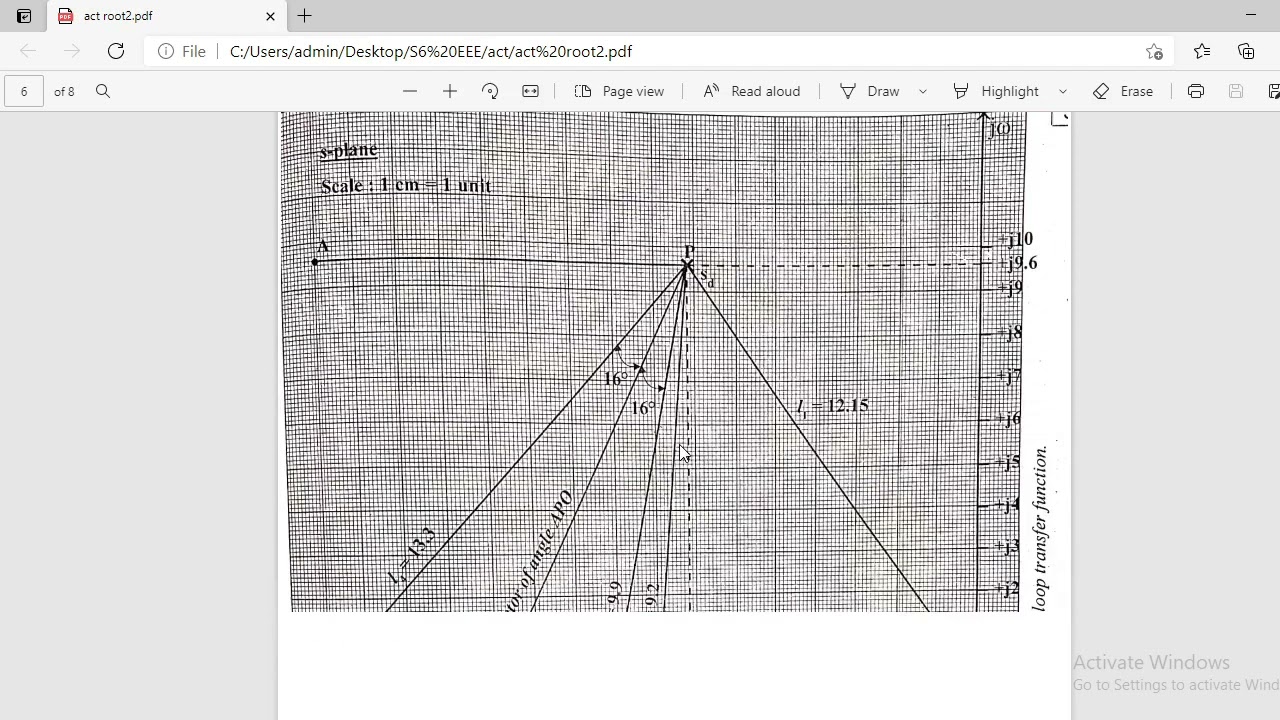 LEAD COMPENSATOR DESIGN  USING ROOT LOCUS
