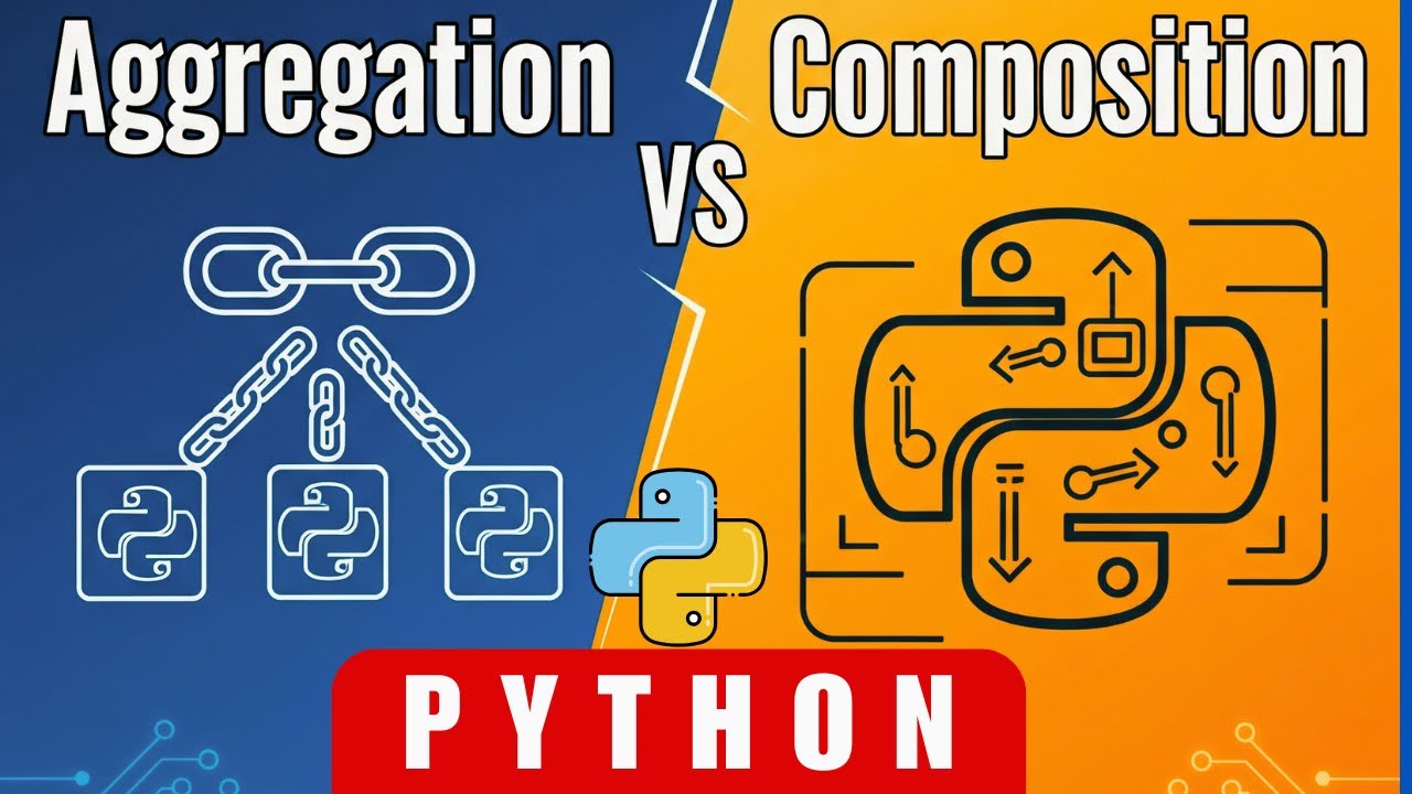 Aggregation vs Composition in PYTHON | Python for Beginners #python #code #pythonprogramming