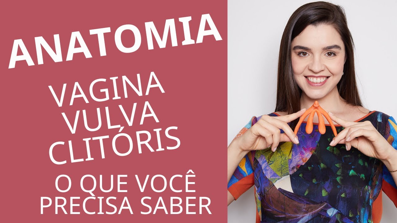 Where is the clitoris located? What is it? Anatomy of the vulva, vagina, and clitoris - the G-spo...