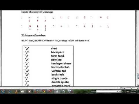 C PROGRAM TUTORIAL ALPHABETS DIGITS SPECIAL CHARACTERS NEWLINE