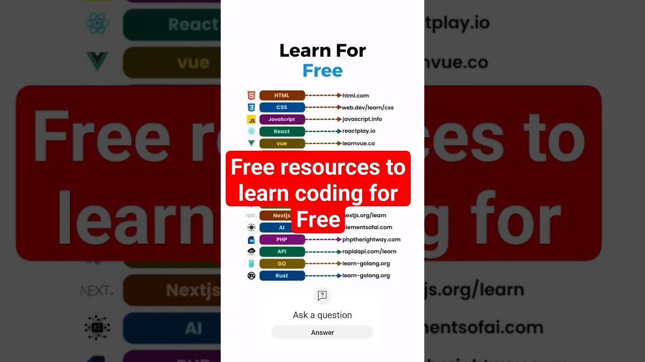 Free Coding Bootcamp: Master Python, HTML, CSS, JavaScript (2024) #learn #shorts #viral #101