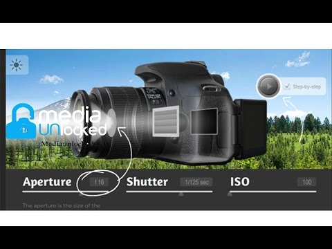 DSLR Photography Basics Course / Photography Made Easy