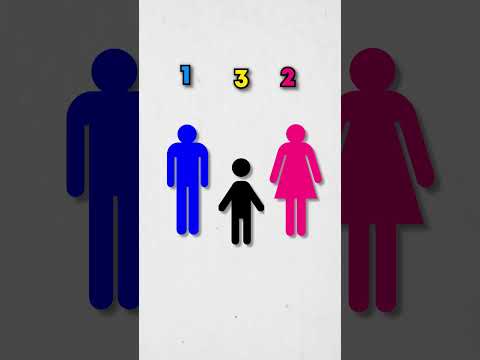 Numerology is the MOST POWERFUL information #GG33