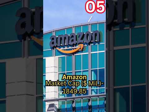 Top 10 Biggest Companies in the World by Market Cap 2024 ???? | Tech Giants & More! #Top #company #10
