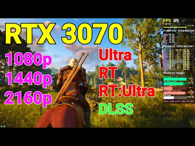 Best Witcher 3 Next-Gen settings for RTX 3070 (with and without ray tracing)