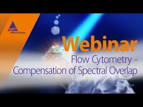 Flow cytometry – Compensation of spectral overlap [WEBINAR]