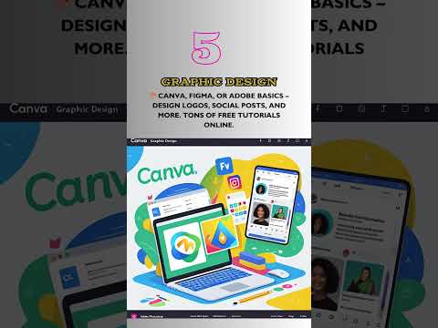 Top 10 High-Income Skills Anyone Can Learn for FREE #shorts #youtubeshorts #youtube #yt #moneytips