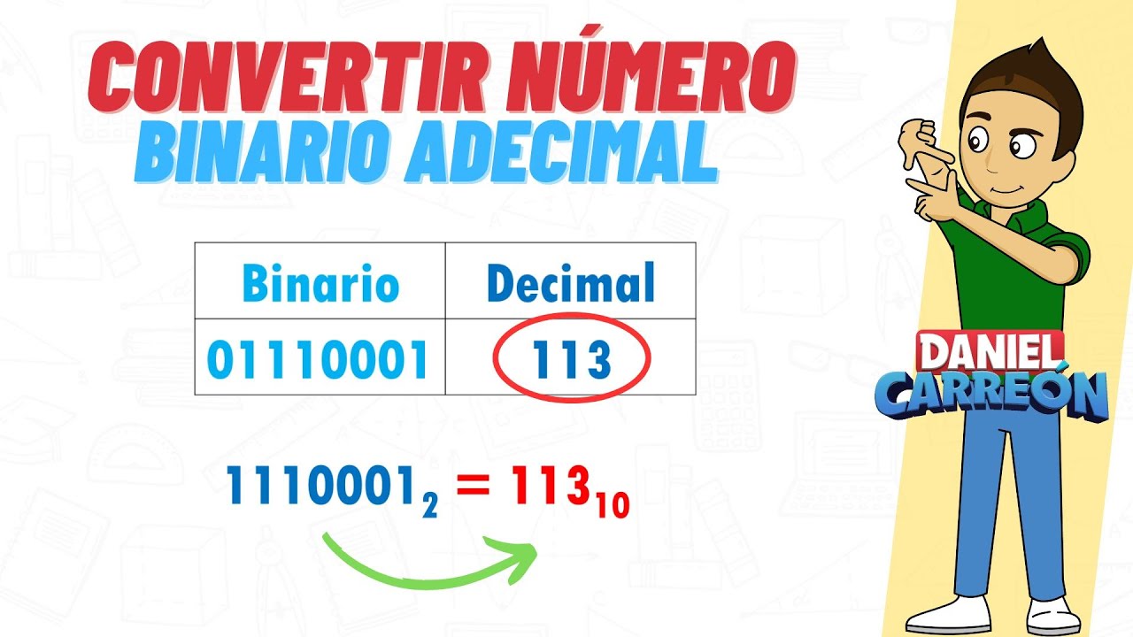 Converting a Binary Number to Decimal - Super Easy - For Beginners