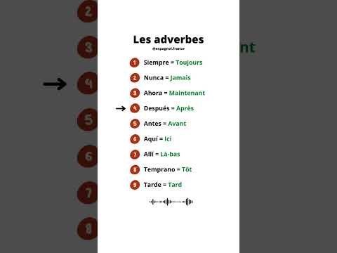 Quelques adverbes à connaître en espagnol
