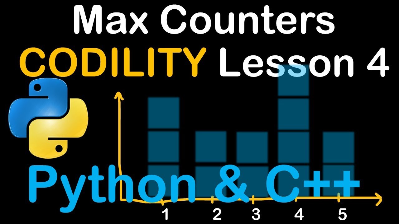 Max Counters in Python and C++: Codility solutions Lesson 4