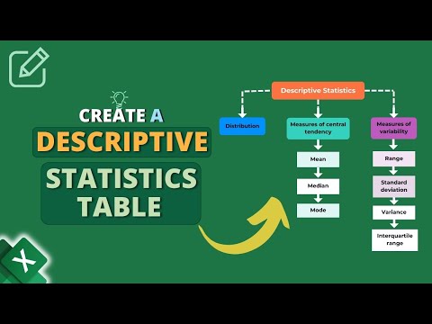 How to Create a Descriptive Statistics Table in Excel