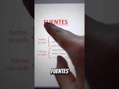 Normas APA , formato APA , como poner NORMAS APA en documento Word APA7 #NormasAPA7 #normasapa
