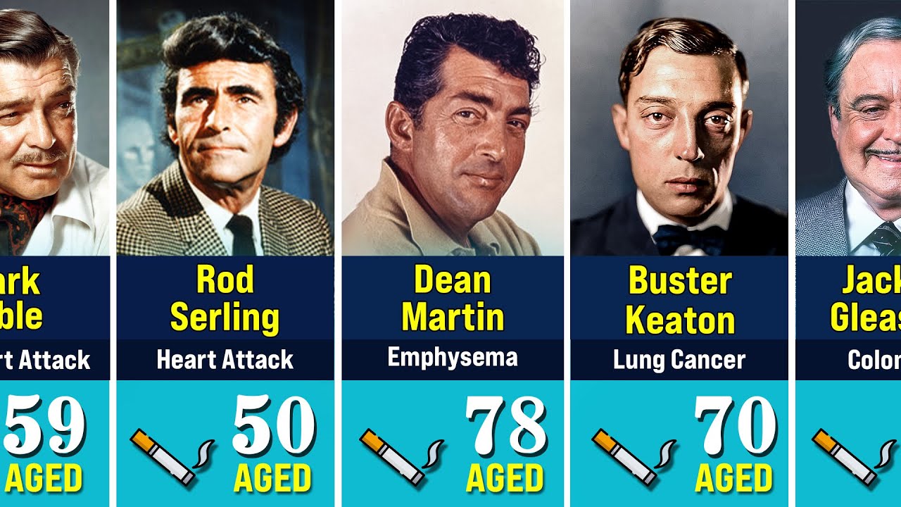 Top 40 WORST SMOKERS in Hollywood history, Here are their stories' files..