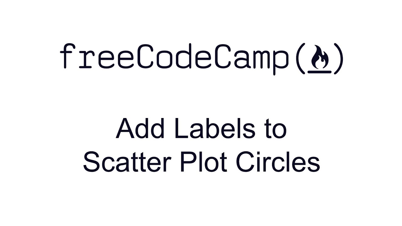 Add Labels to Scatter Plot Circles - Data Visualization with D3 - Free Code Camp