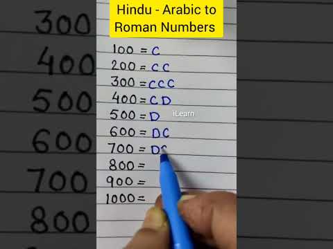 Roman Numbers // Hindu Arabic numerals