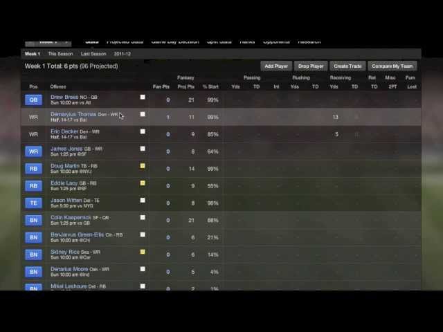 How to change your lineup in the yahoo fantasy football app