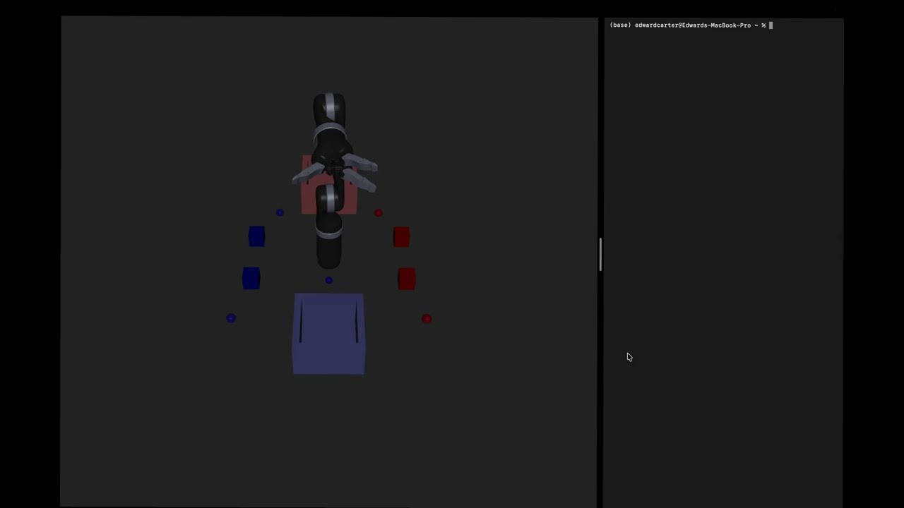 Natural Language Robotic Control: Cube Sorting Task (MuJoCo Simulation)