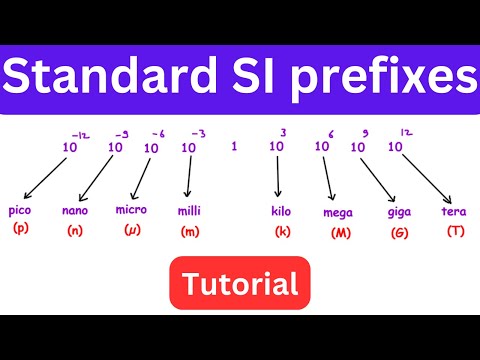 Understanding Standard SI Prefixes: pico, nano, micro, milli, kilo, mega, giga, tera