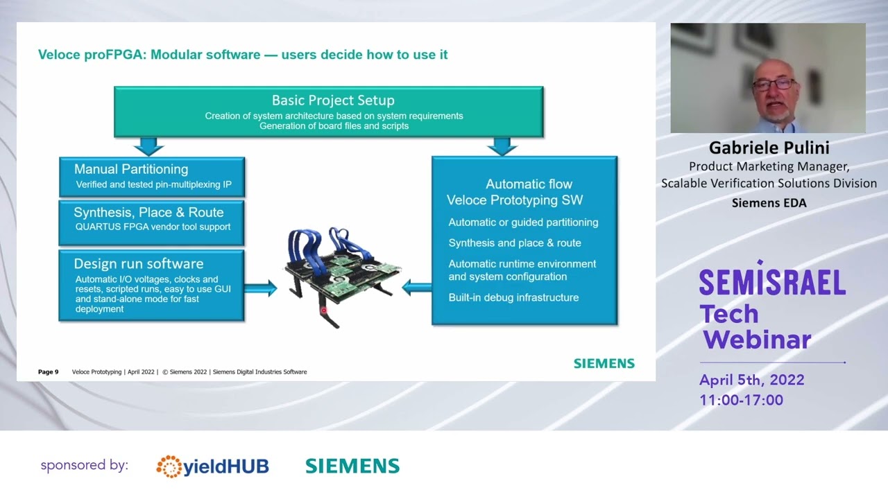 Veloce proFPGA-The Perfect Complement for System Verification Flow ...