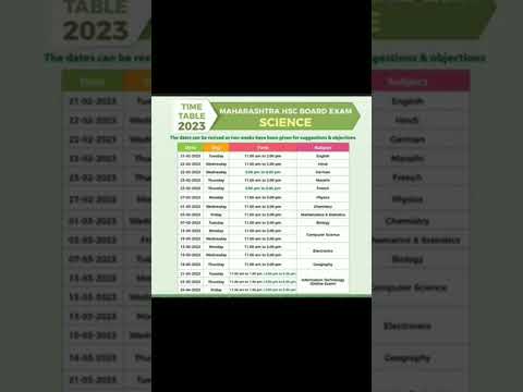12th Maharashtra board hsc Tentative time table 2023 #hsc #timetable #12thcass #tentative