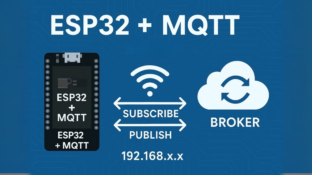 ESP32 MQTT in Action – How to Subscribe & Publish with ESP-IDF