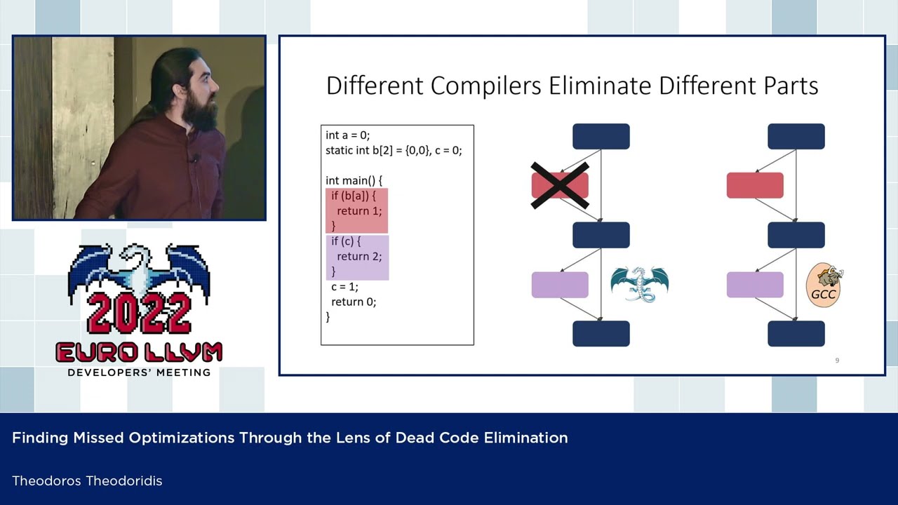 2022 EuroLLVM Dev Mtg “Finding Missed Optimizations Through the Lens of Dead Code Elimination”