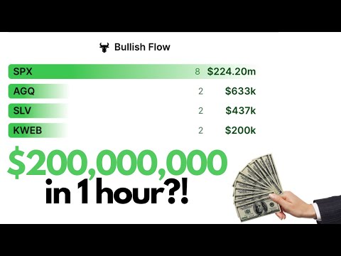 Unlock Profit Potential with Optionstrat.com: The Ultimate Guide to Options Trading