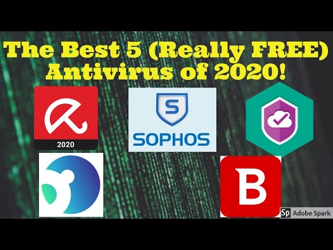 5 Best (REALLY FREE) Antivirus in 2020!