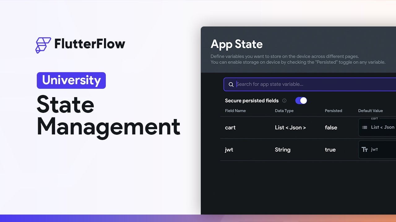 Understanding State Management in FlutterFlow: A Comprehensive Guide ...