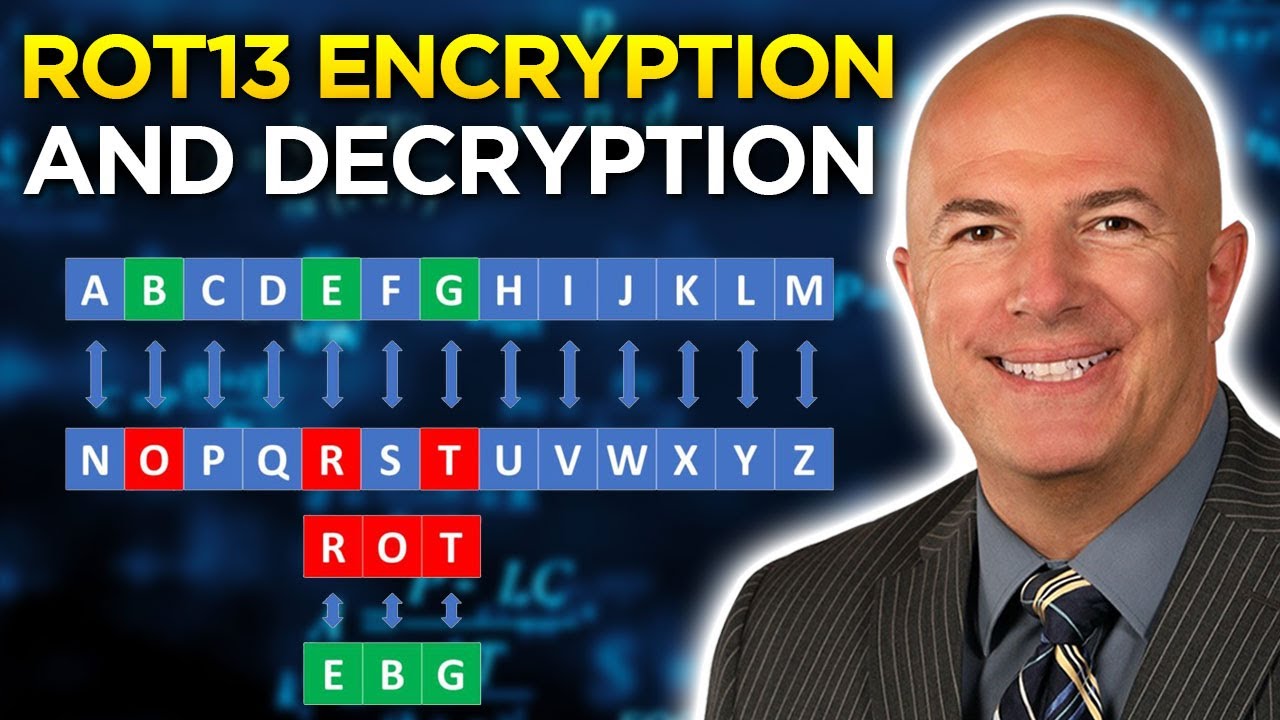 ROT13 Encryption and Decryption