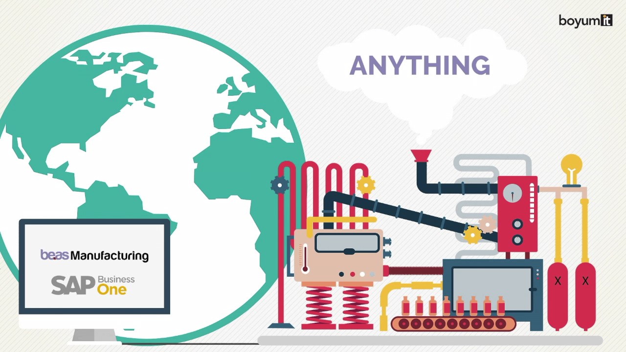 Beas Manufacturing for SAP Business One | Amista