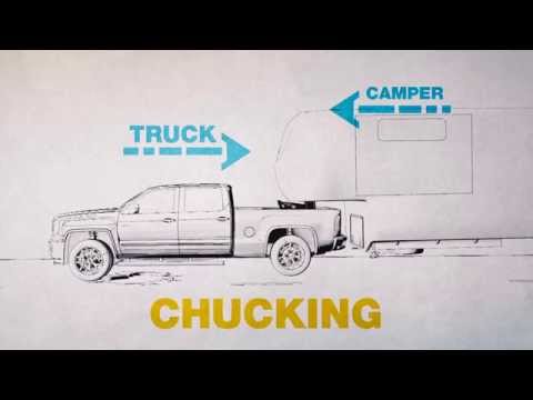 What is chucking?