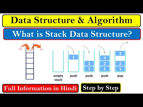 Stack in data structure | Introduction to stack | What is Stack data structure | LIFO Principle