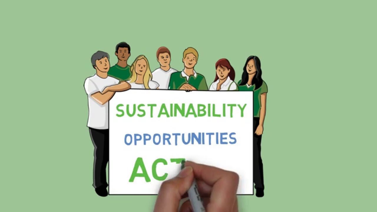 Module 1 - Introduction to Sustainability