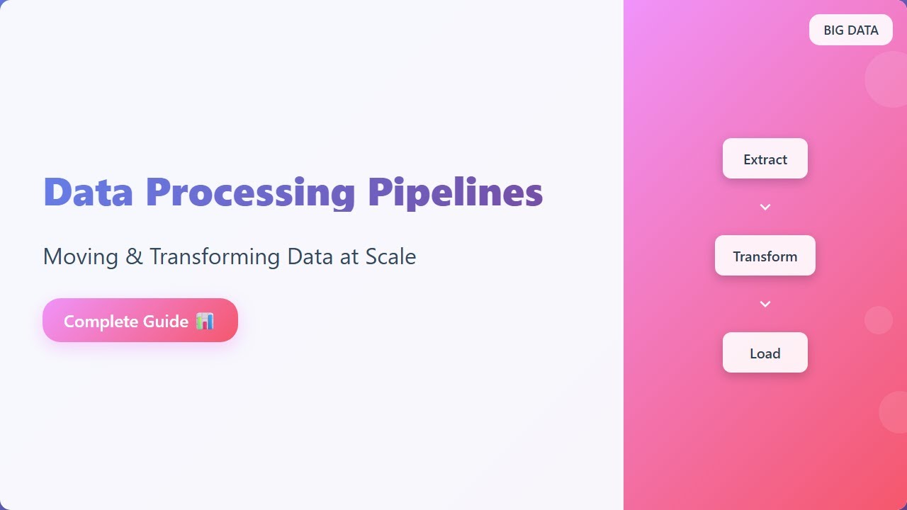 Data Processing Pipelines: A Beginner's Guide to ETL & ELT!