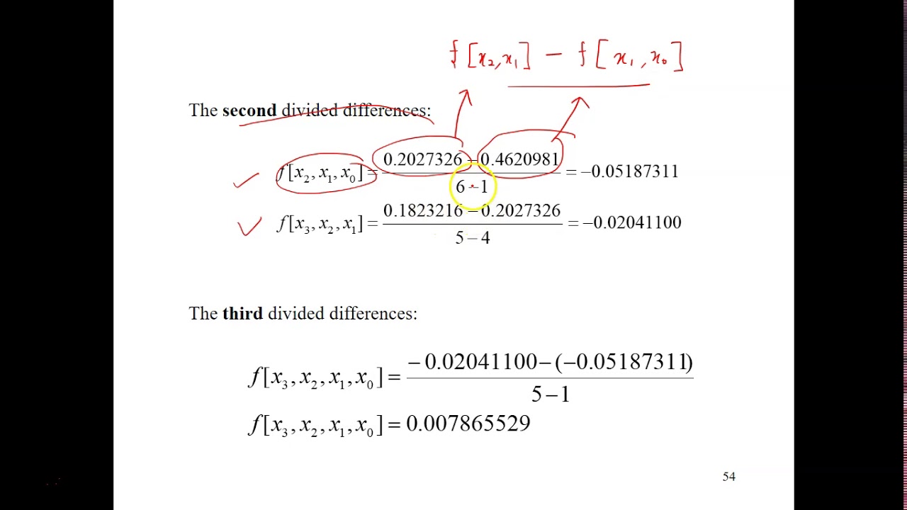Curve Fitting - Higher order interpolation part 1