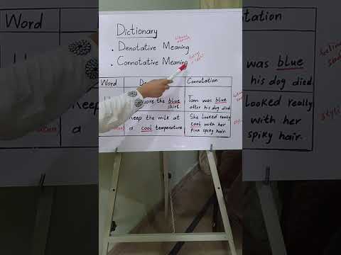 Dictionary (Denotation and Connotation) #viral #youtubeshorts #grammer#vocabulary#english #education